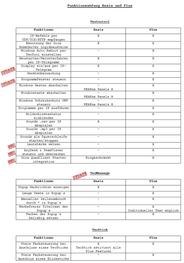 TecTool Professional » SmartHomeTools.de